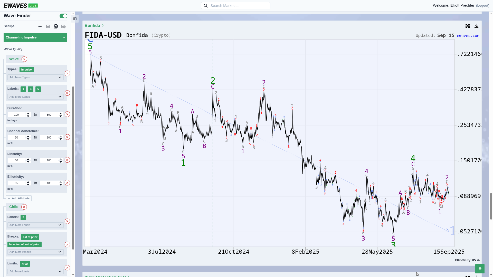 Wave Finder - EWAVES